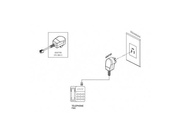 Adaptador telefónico para Dinamarca | Fuxin Electronics | ETW International